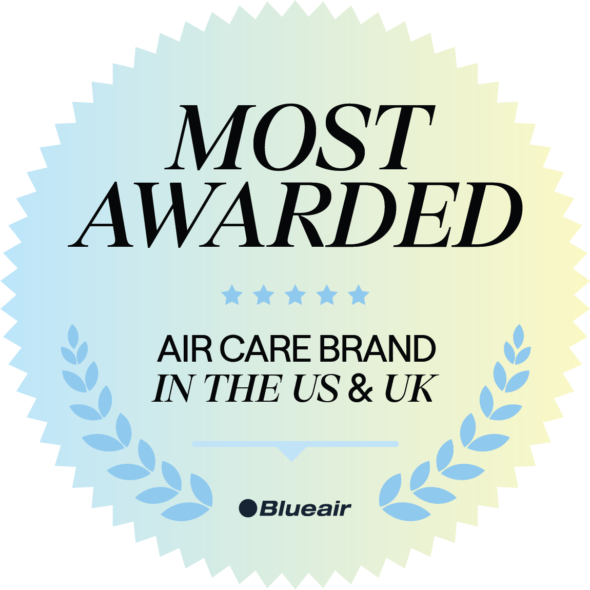 Blueair Global